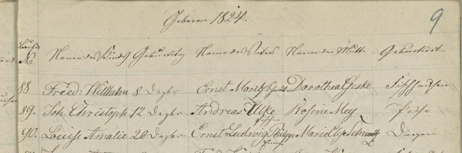 SPK Lab – Use the data of SPK institutions